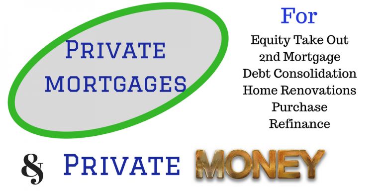 Private Mortgage Lenders & Approvals - Your Mortgage Broker